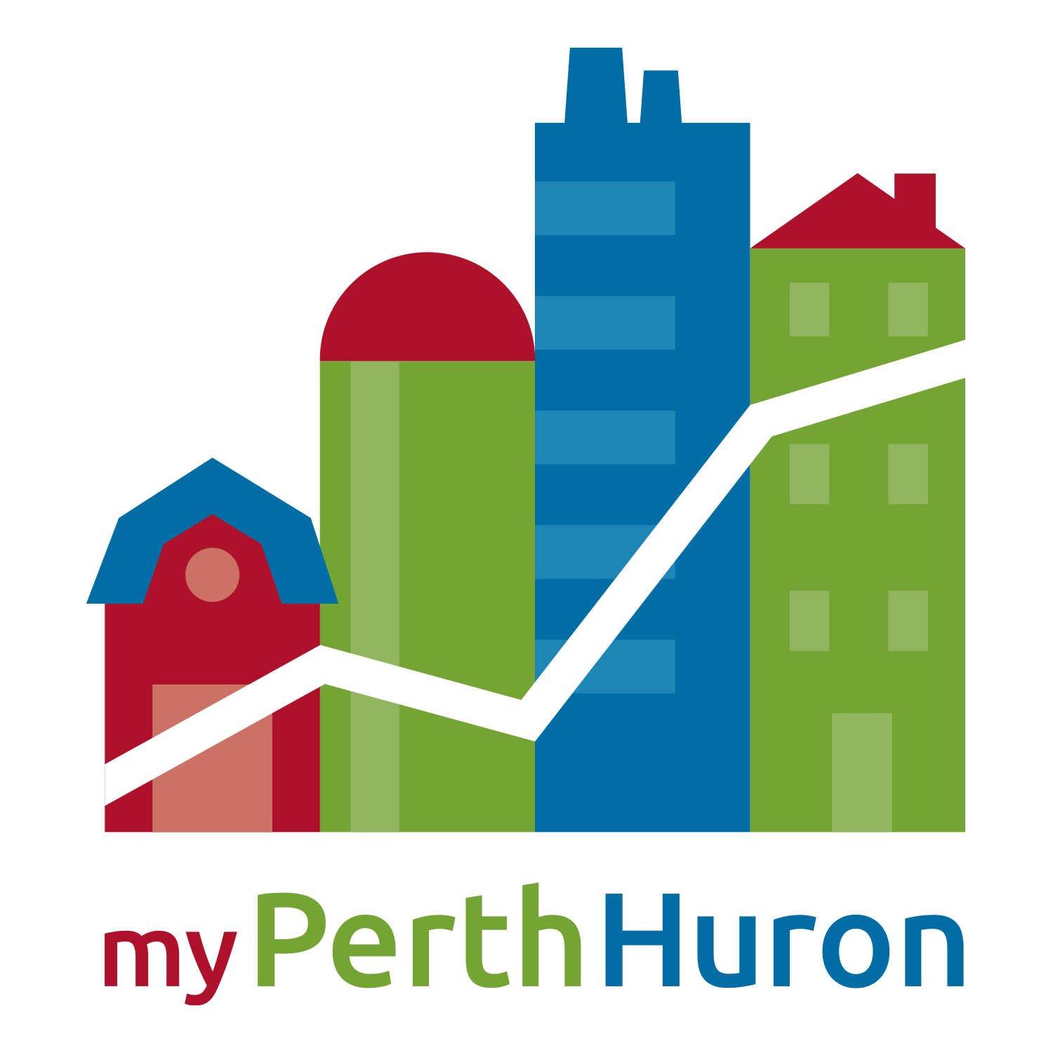 Community Resources - United Way Perth Huron